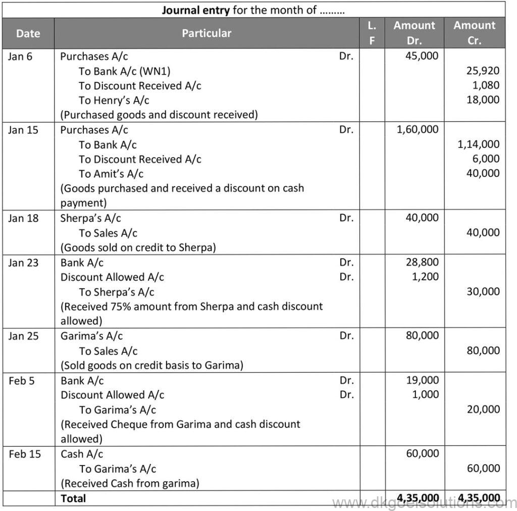 DK Goel Solutions Class 11 Chapter 9 Books Of Original Entry Journal dk-goel-solutions-class-11-chapter-9-books-of-original-entry-journal