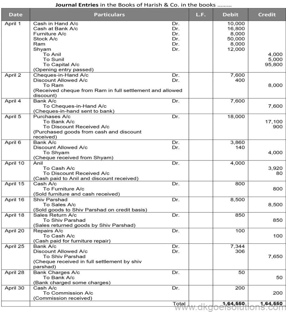 DK Goel Solutions Class 11 Chapter 9 Books of Original Entry Journal