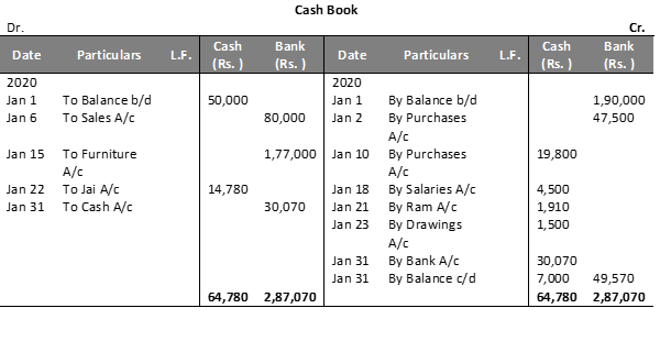 DK Goel Solutions Class 11 Chapter 11 Books of Original Entry Cash Book
