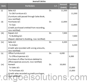 DK Goel Solutions Class 11 Chapter 19 Rectification of Errors