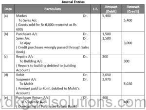 DK Goel Solutions Class 11 Chapter 19 Rectification of Errors