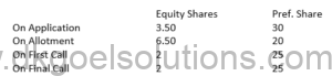 DK Goel Solutions Chapter 7 Company Accounts Issue of Share
