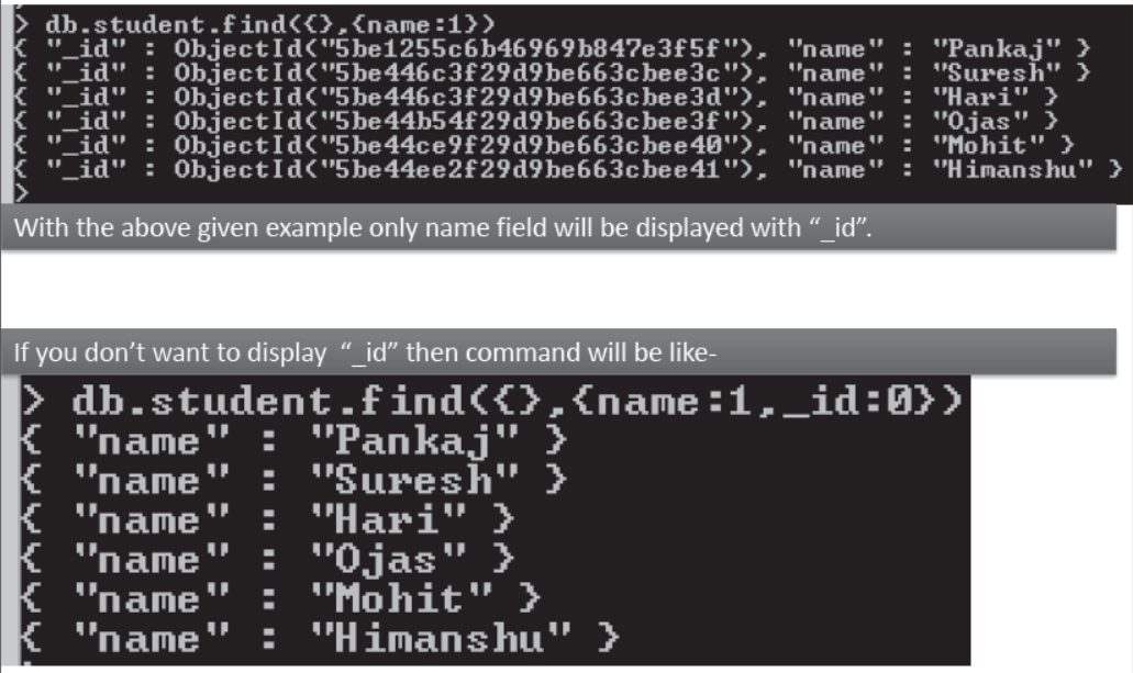 Notes Chapter 20 Basics Of Nosql Databases Mongodb